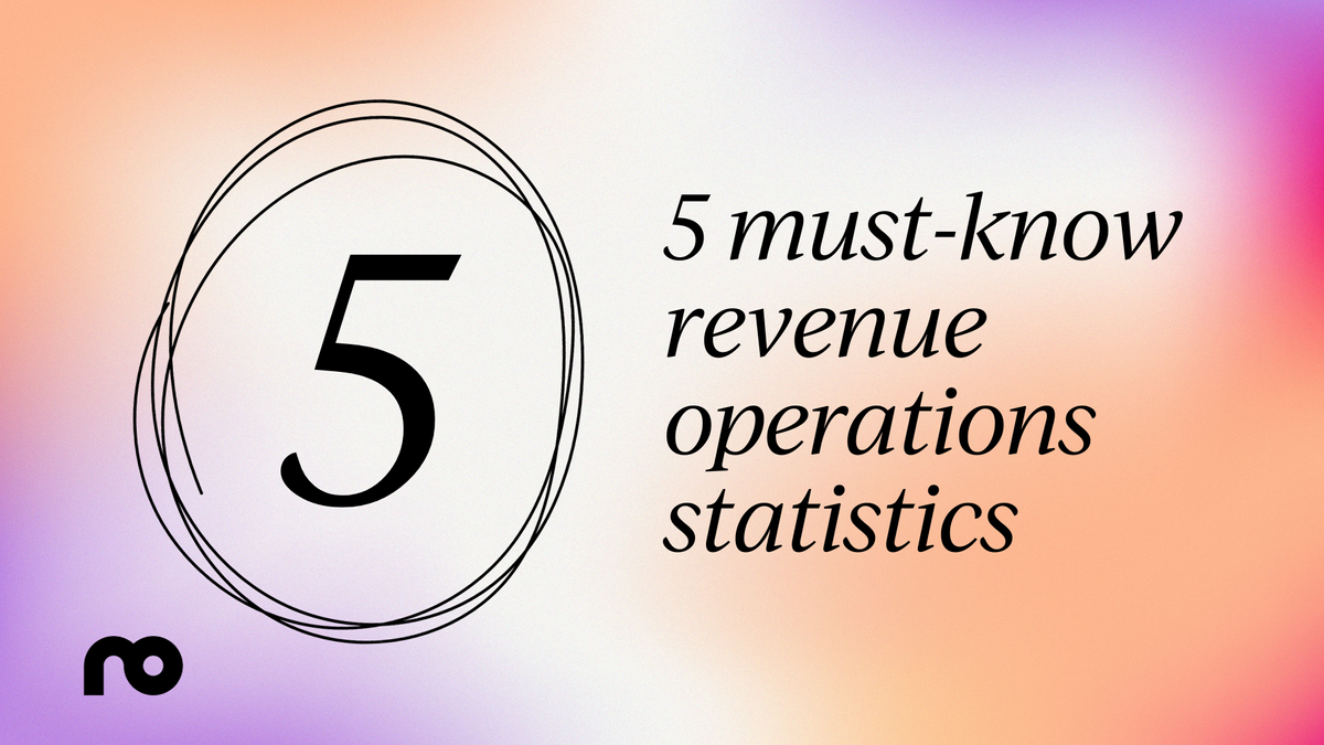 5 must-know revenue operations statistics [Video]