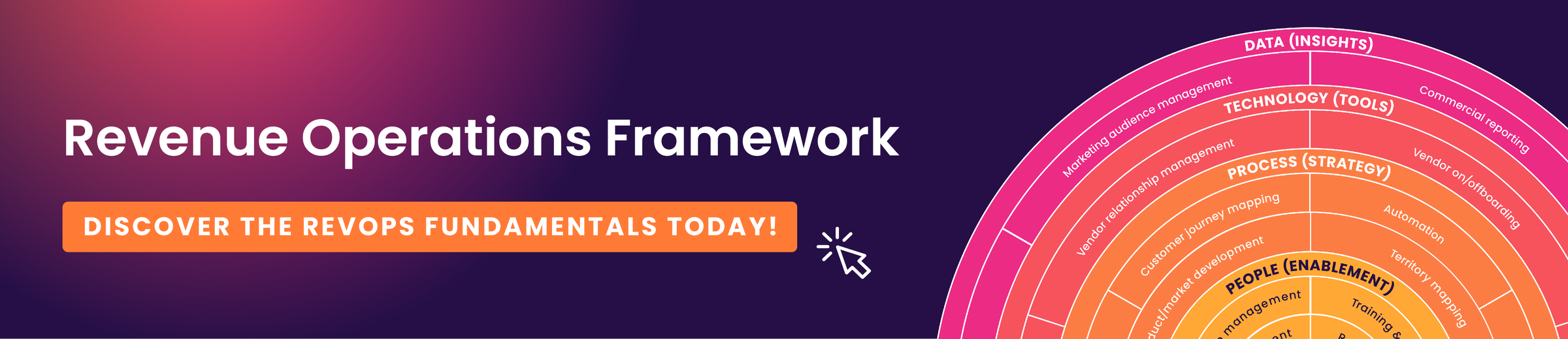 Direct vs. Indirect Compensation (Differences Explained)